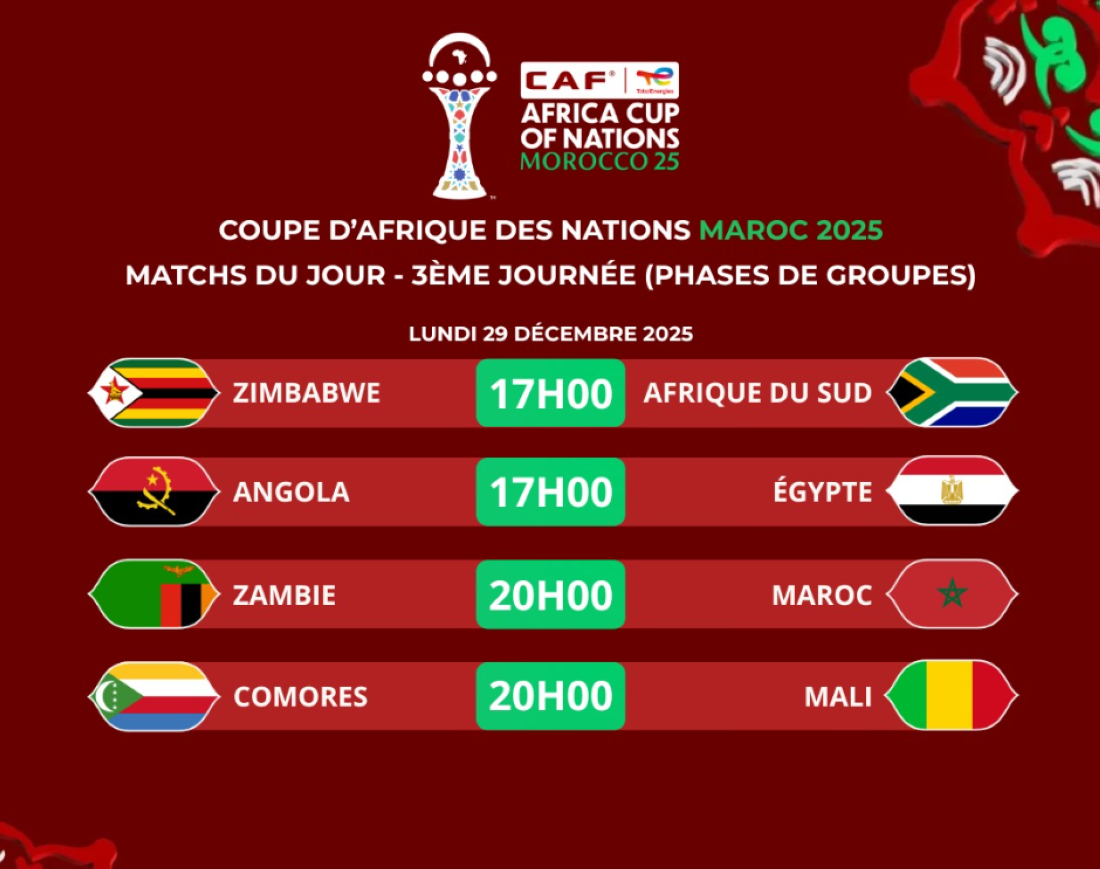 AFCON 2025: Group Stage Reaches the Final Stretch (Today’s Schedule ...
